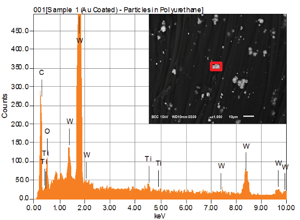 SEMs Provide Deep Insight Into Materials | American Laboratory
