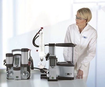 Tech Intelligence: Exploring Pumping Options | American Laboratory