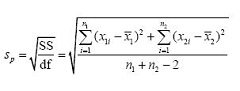 Statistics in the Laboratory: Pooling | American Laboratory