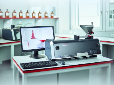 Rapid Reproducible Analysis of Particle Size and Shape | American ...