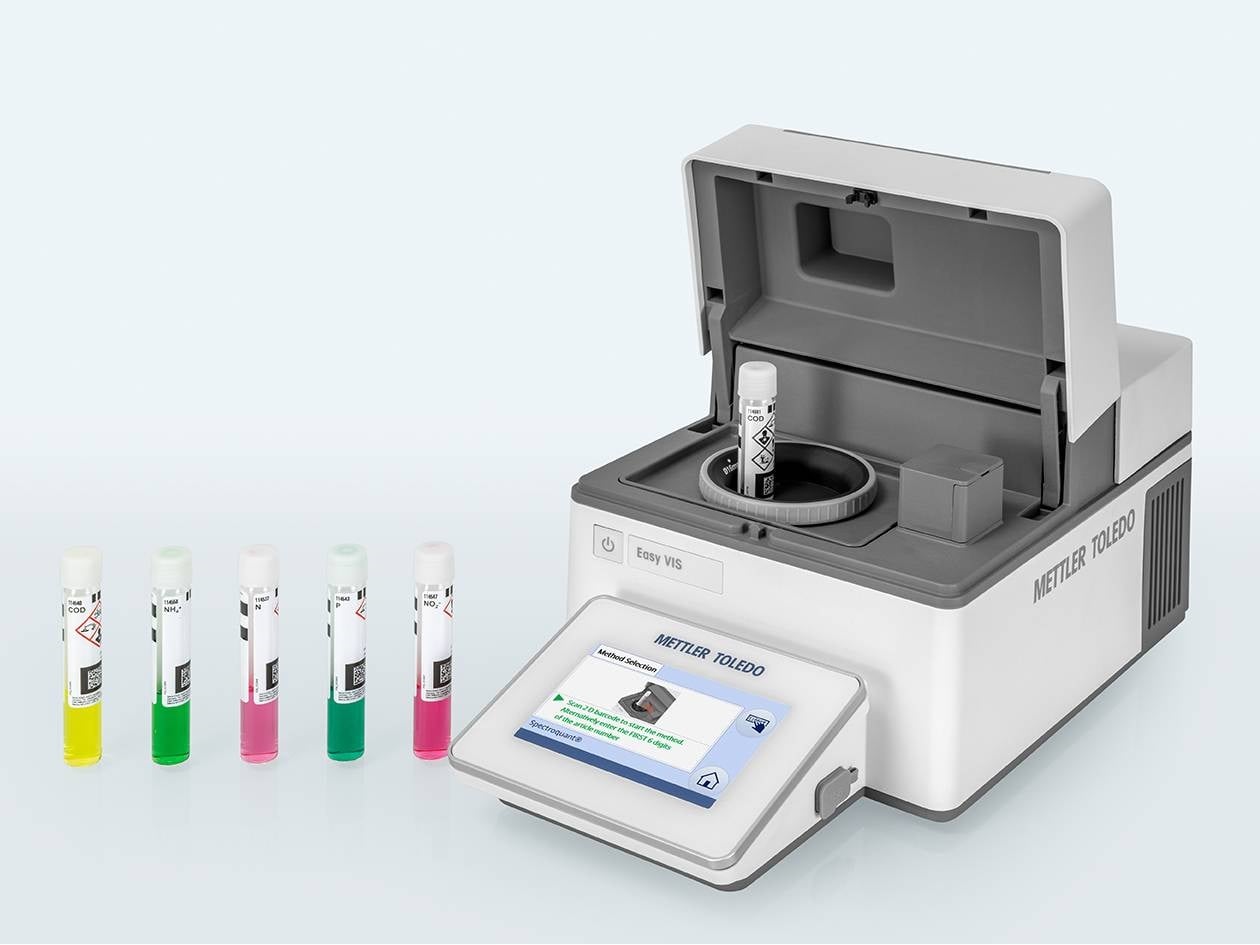 Types Of Analytical Instruments At Sandra Mercuri Blog Types Of Analytical Instruments At Sandra Mercuri Blog