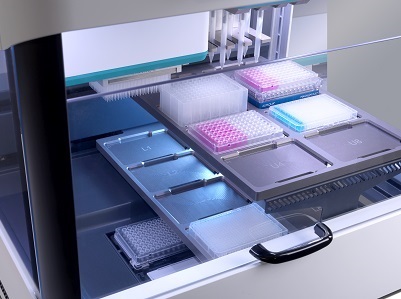 Rapid and Cost-effective NGS Workflows through Automated Liquid Handling | American Laboratory
